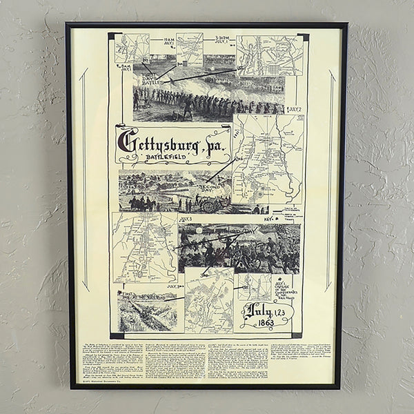Map of the Gettysburg Battlefield – National Archives Store