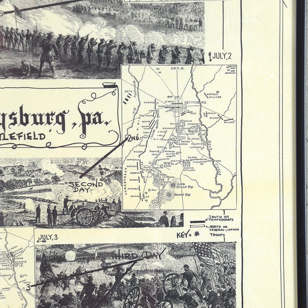 Map of the Gettysburg Battlefield – National Archives Store