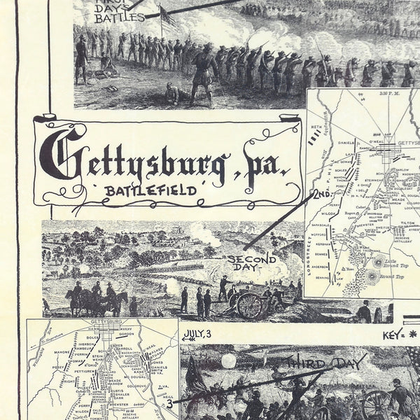 Map of the Gettysburg Battlefield – National Archives Store